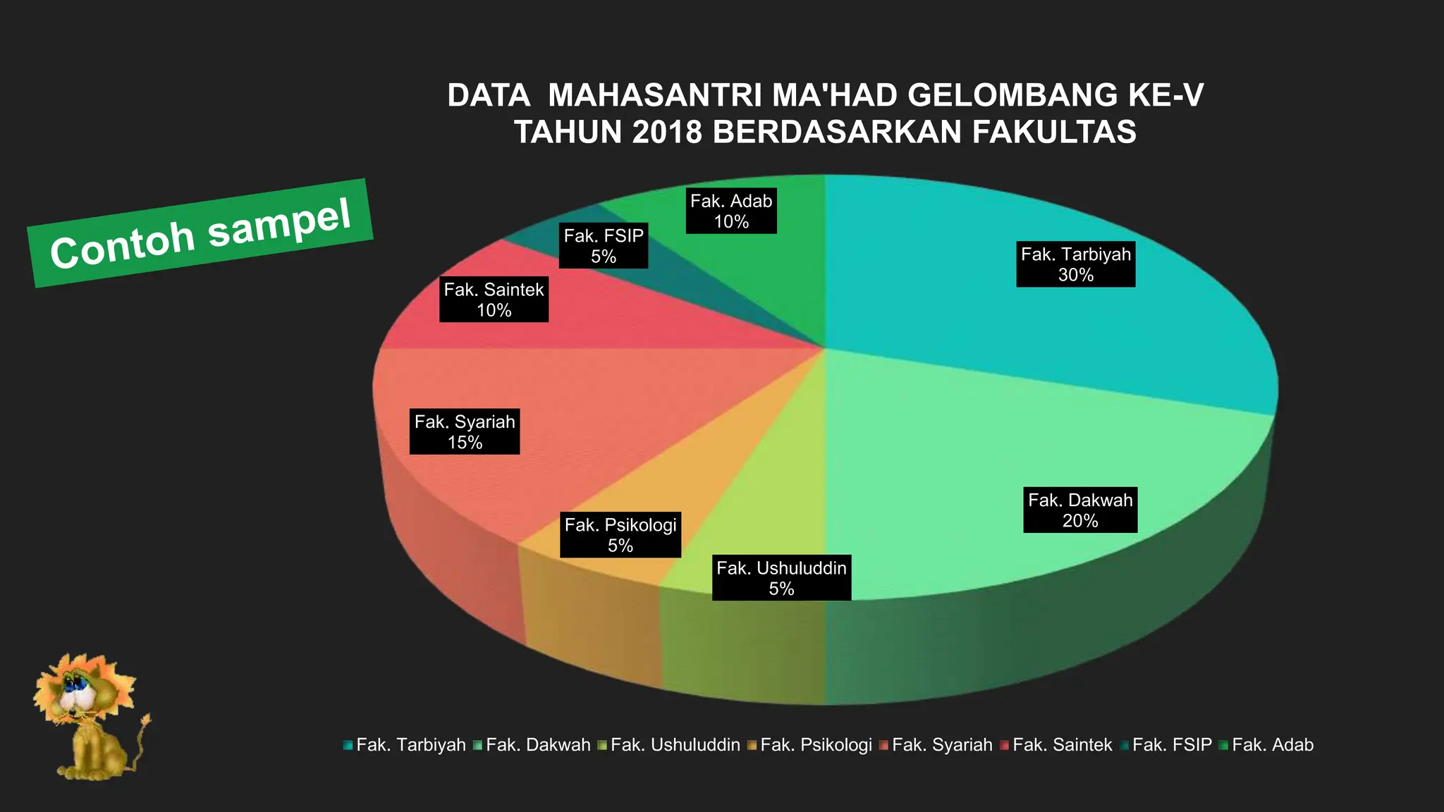 Jenis_Jenis_DIAGRAM dalam materi matematika | PPTX