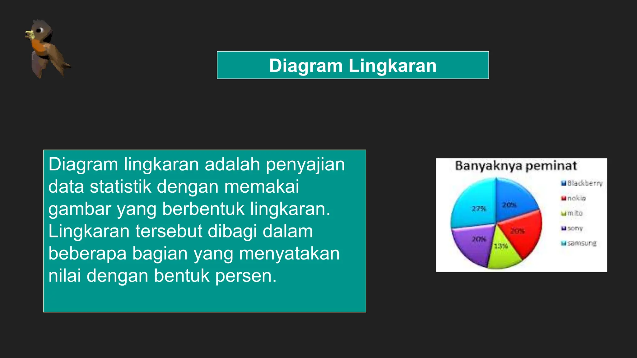 Jenis_Jenis_DIAGRAM dalam materi matematika | PPTX