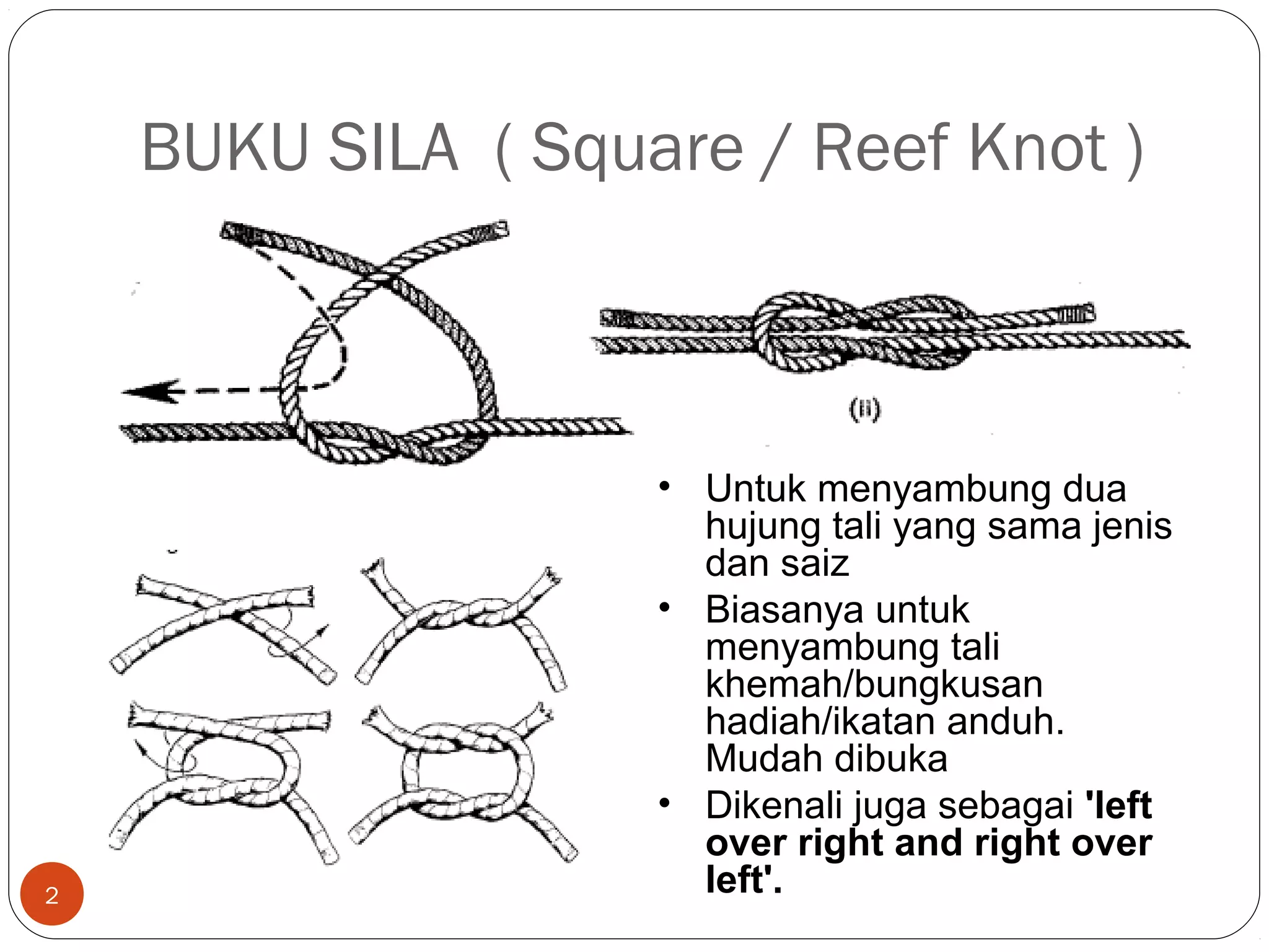 Jenis – jenis ikatan (ppim skah 18) | PPT