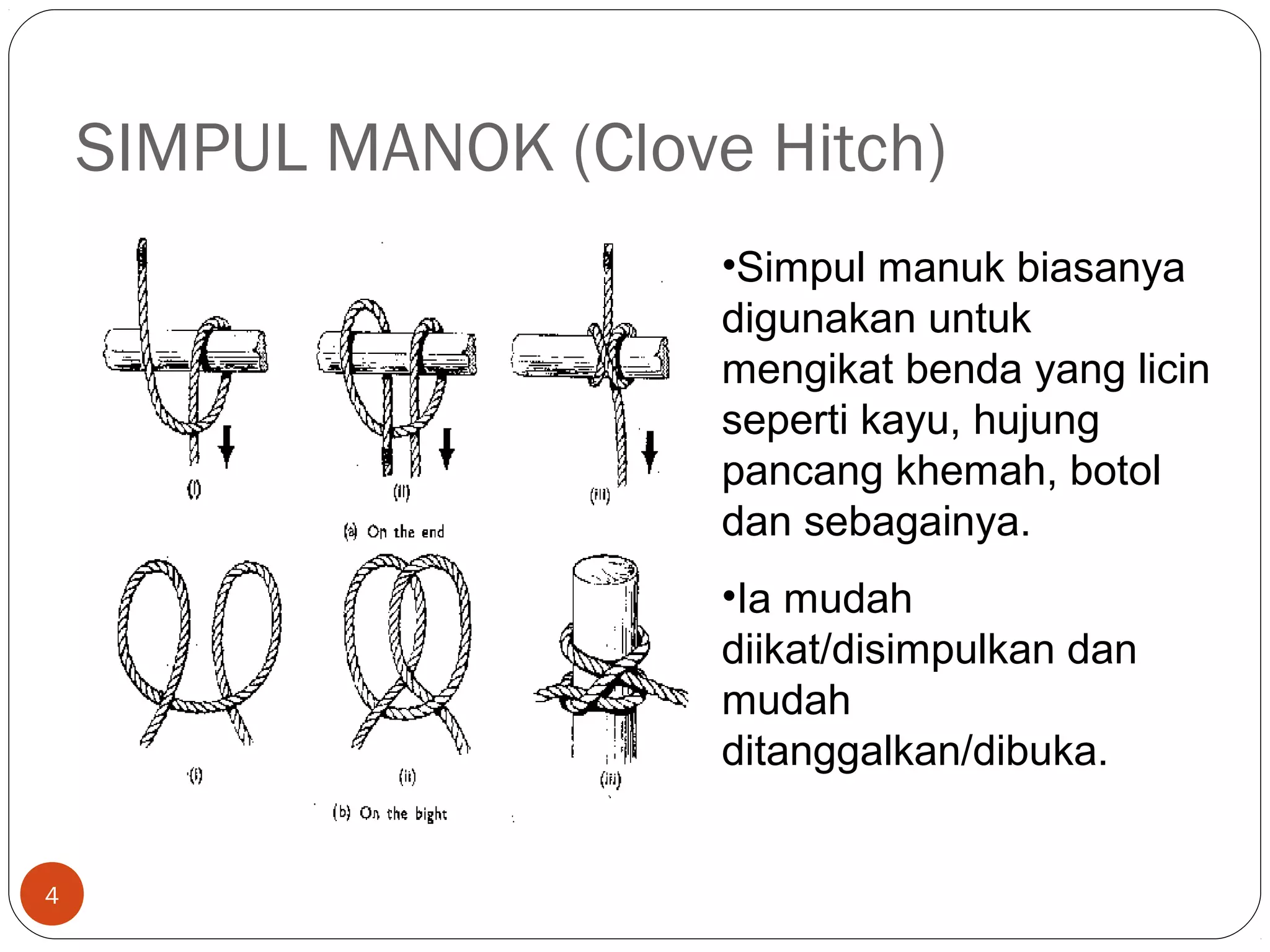 Jenis – jenis ikatan (ppim skah 18) | PPT