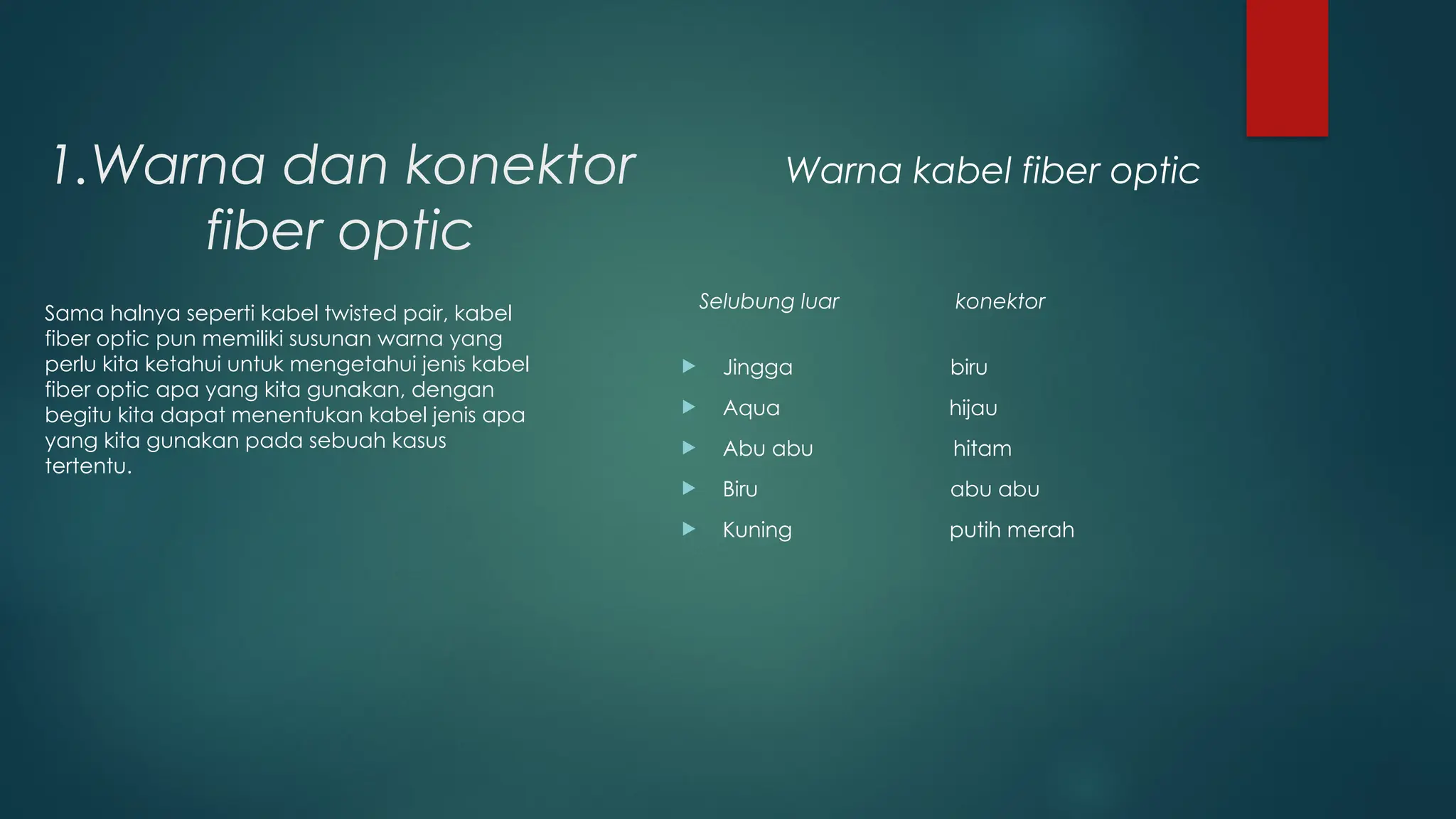 jenis jenis kabel fiber optic. nendi tkj 5.pptx PART 2.pptx