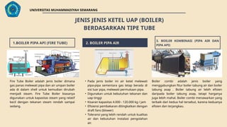 JENIS JENIS KETEL UAP (BOILER)_DHAMARJATI RIYAN SUFAJAR_C2A223003_S1 ...