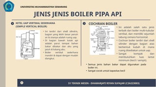 JENIS JENIS KETEL UAP (BOILER)_DHAMARJATI RIYAN SUFAJAR_C2A223003_S1 ...