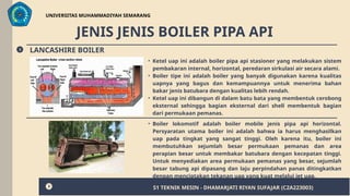 JENIS JENIS KETEL UAP (BOILER)_DHAMARJATI RIYAN SUFAJAR_C2A223003_S1 ...
