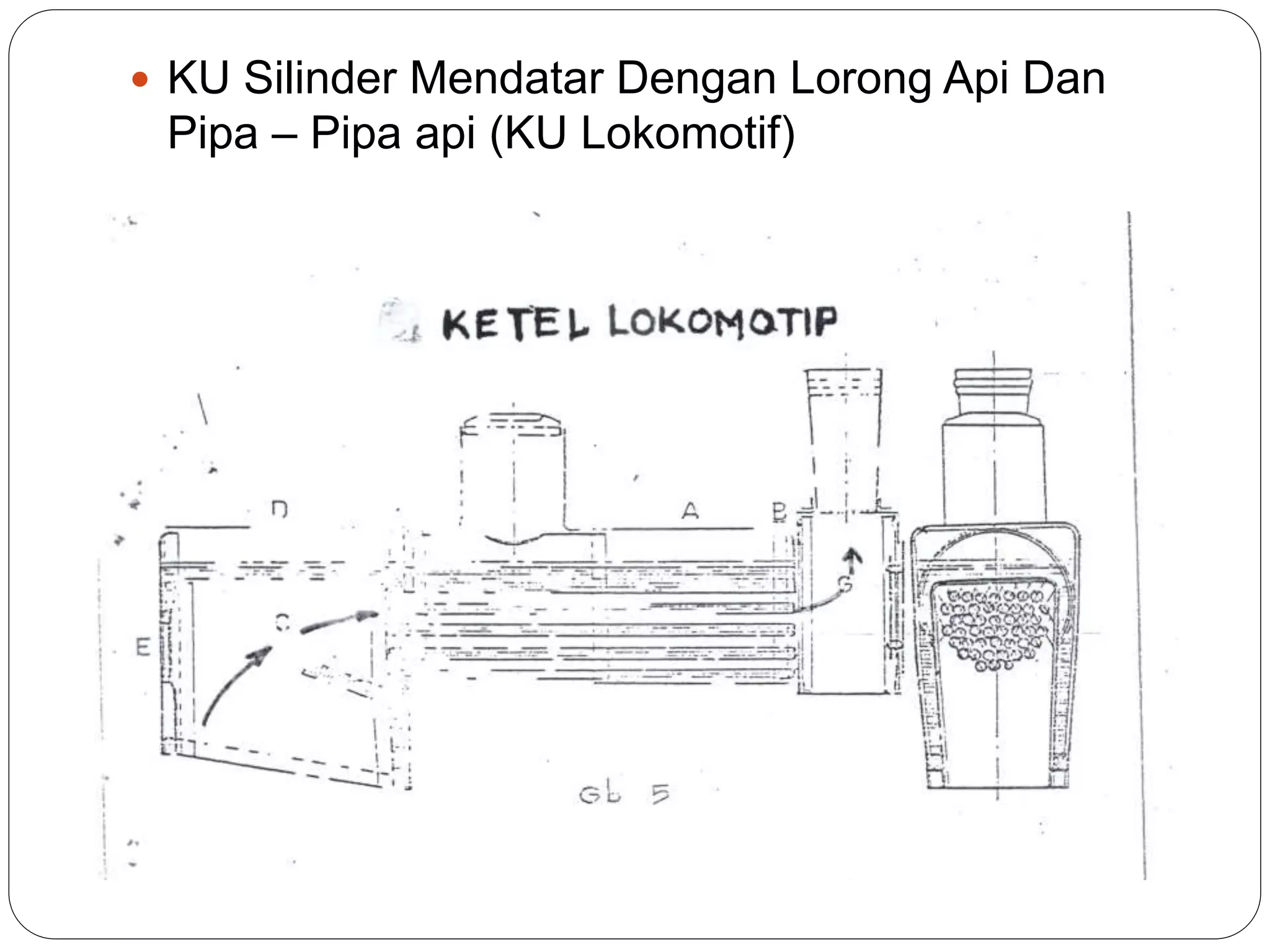 JENIS – JENIS KETEL UAP DAN CARA BEKERJANYA.ppt