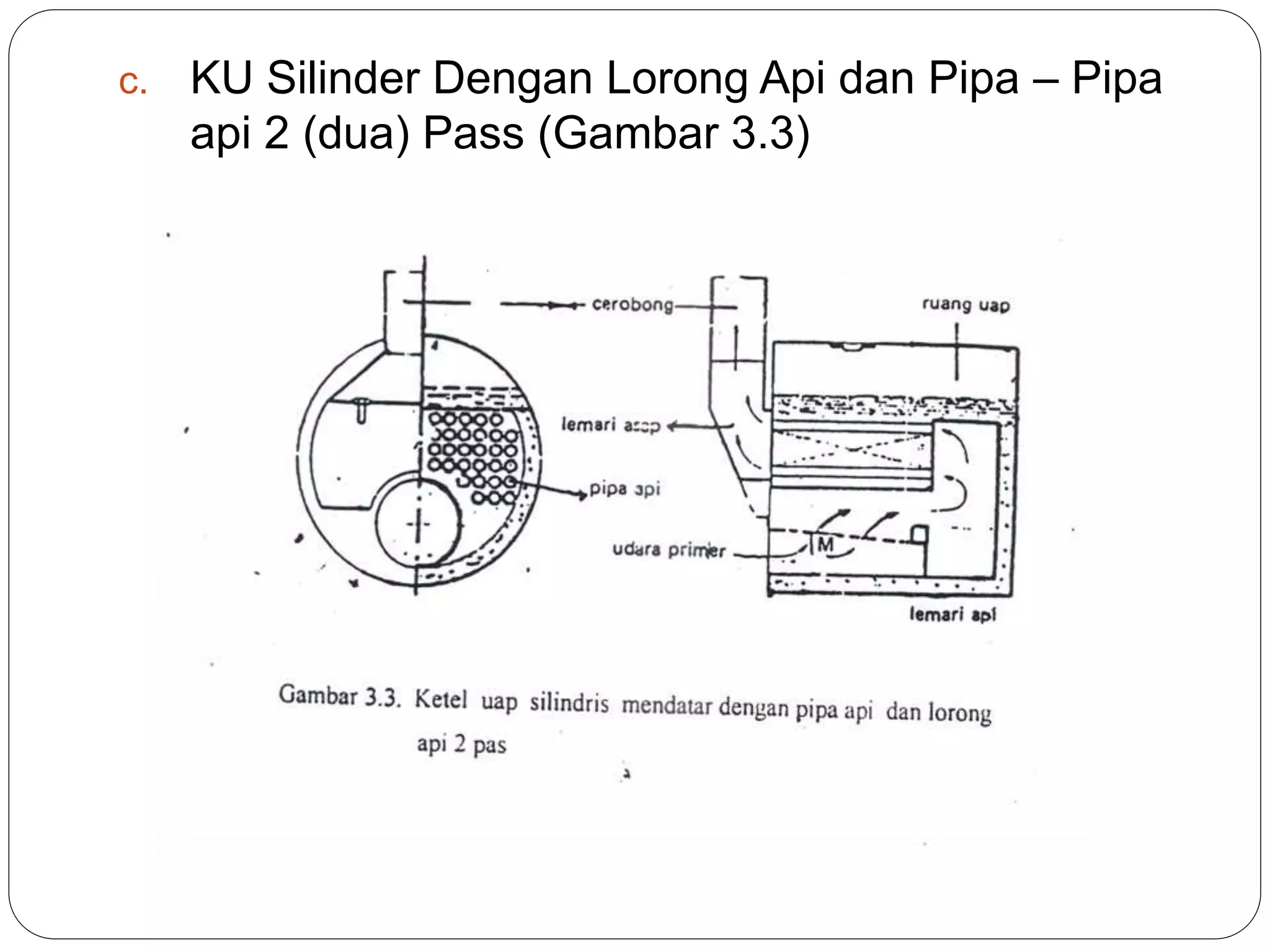 JENIS – JENIS KETEL UAP DAN CARA BEKERJANYA.ppt