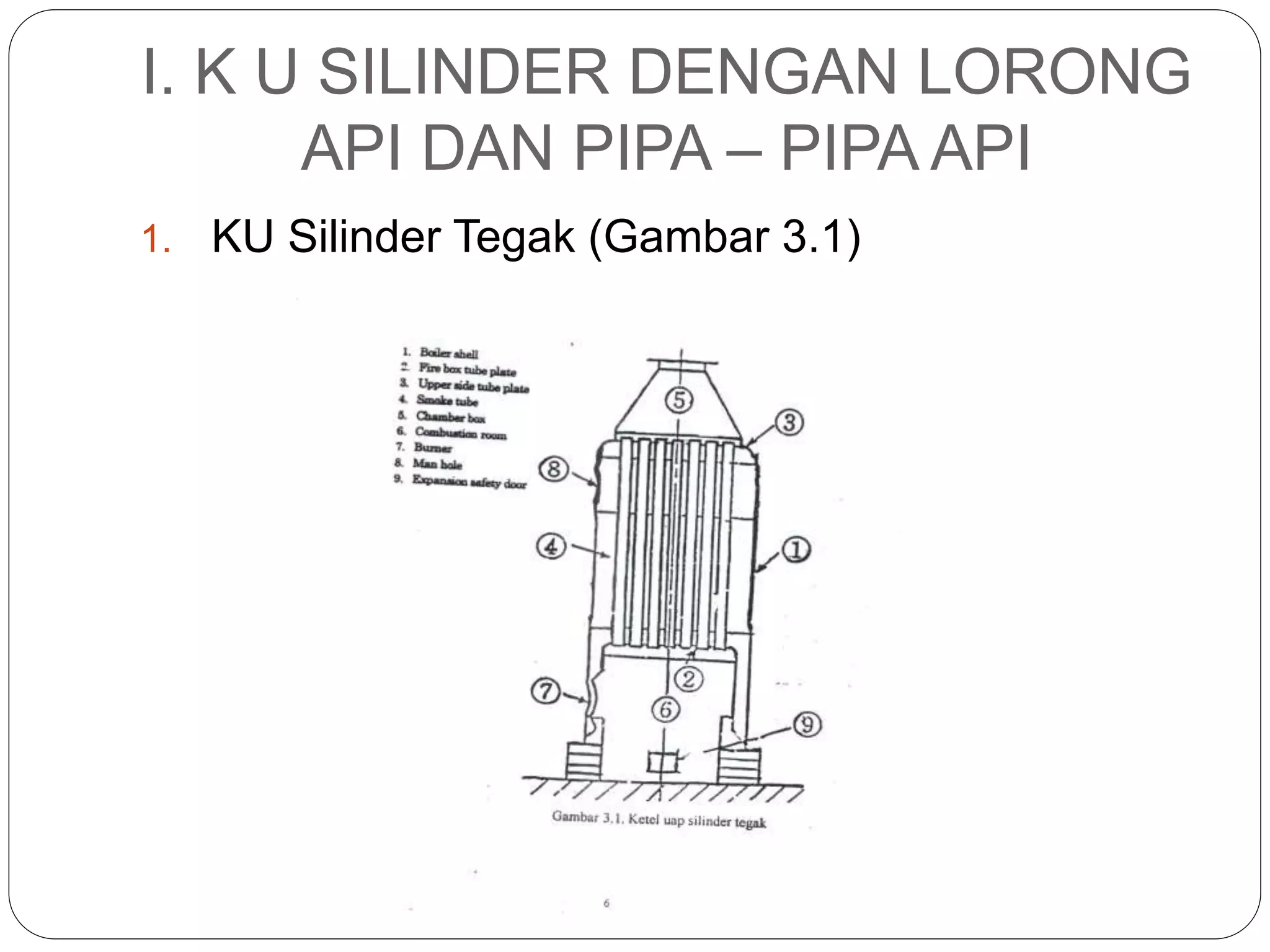 JENIS – JENIS KETEL UAP DAN CARA BEKERJANYA.ppt