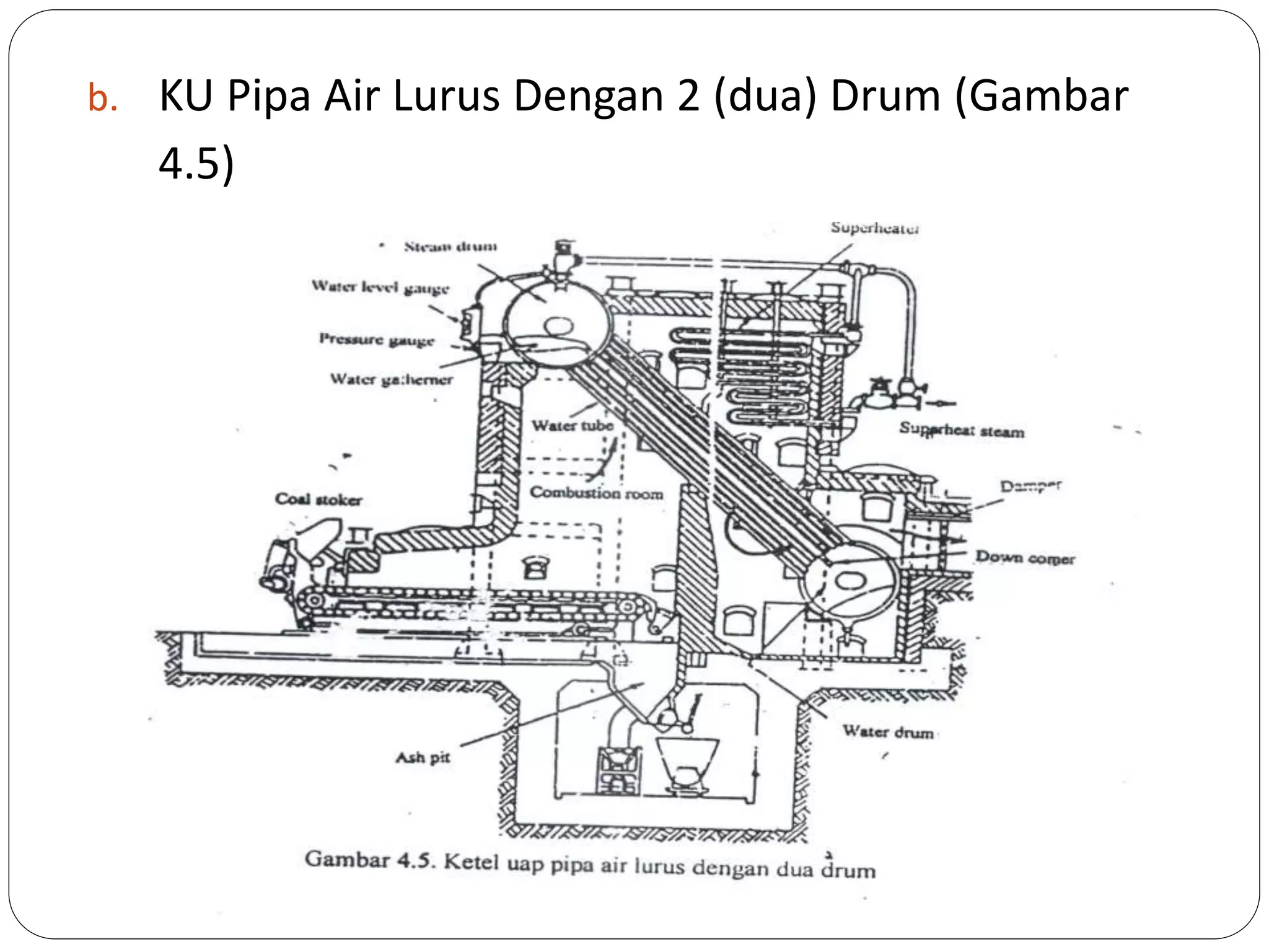JENIS – JENIS KETEL UAP DAN CARA BEKERJANYA.ppt