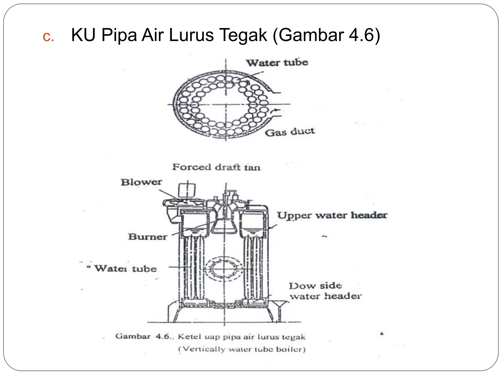 JENIS – JENIS KETEL UAP DAN CARA BEKERJANYA.ppt