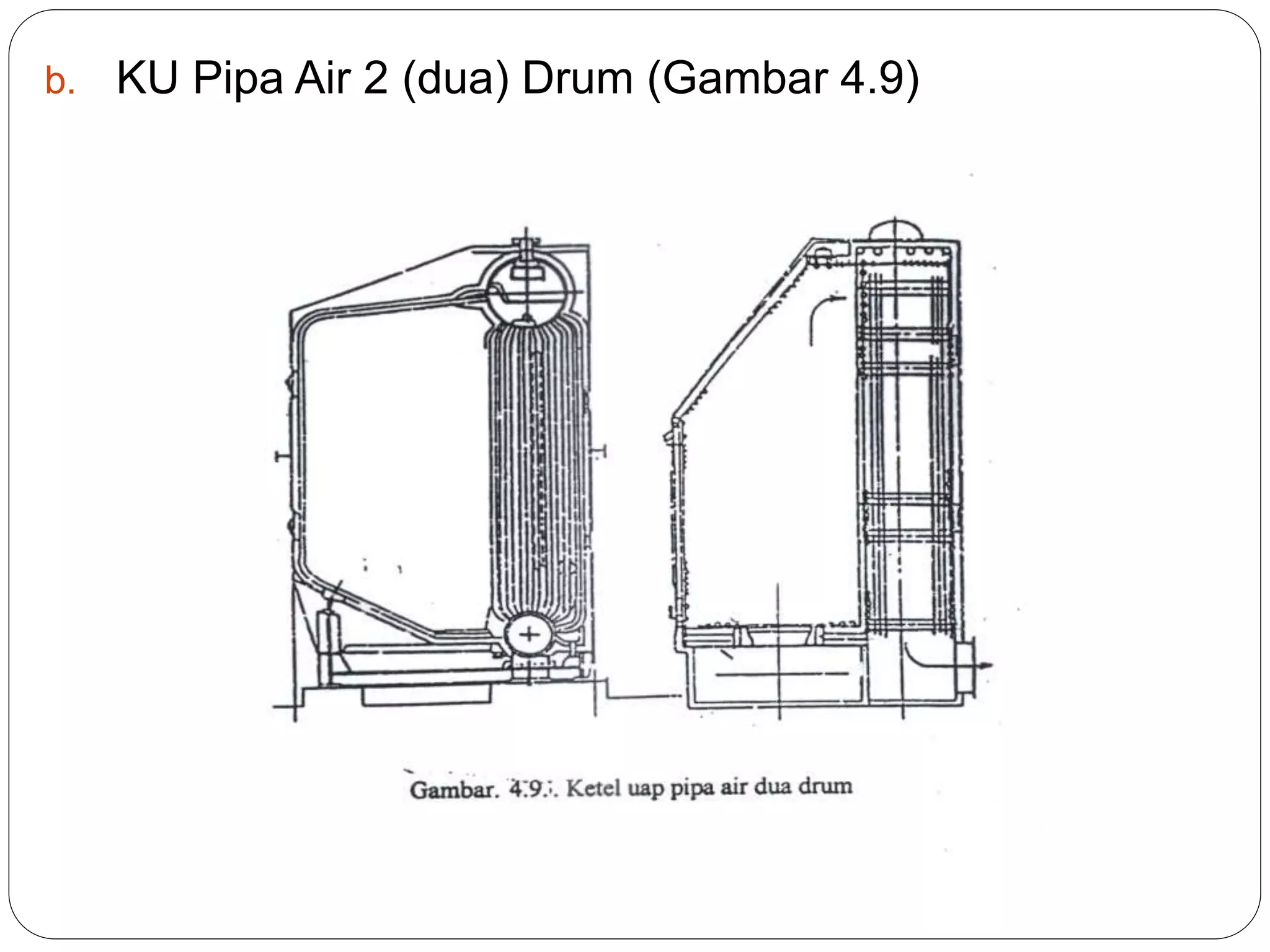 JENIS – JENIS KETEL UAP DAN CARA BEKERJANYA.ppt