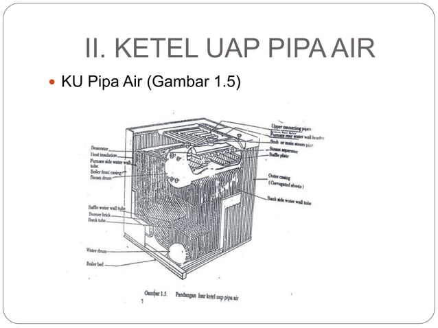 JENIS – JENIS KETEL UAP DAN CARA BEKERJANYA.ppt
