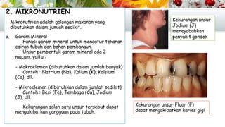 Jenis Jenis Makanan Makronutrien dan Mikronutrien | PPTX