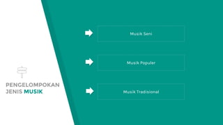 Jenis jenis musik | PPTX
