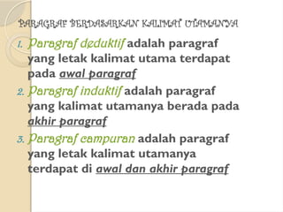 Jenis-Jenis dan Macam Paragraf Kelompok 4.pptx