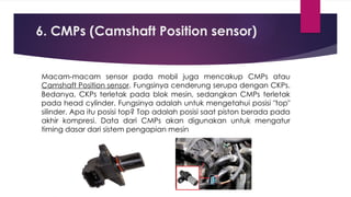jenis jenis sensor pada kendaraan mobill | PPTX