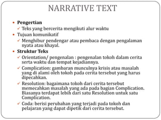 Jenis – jenis text | PPTX