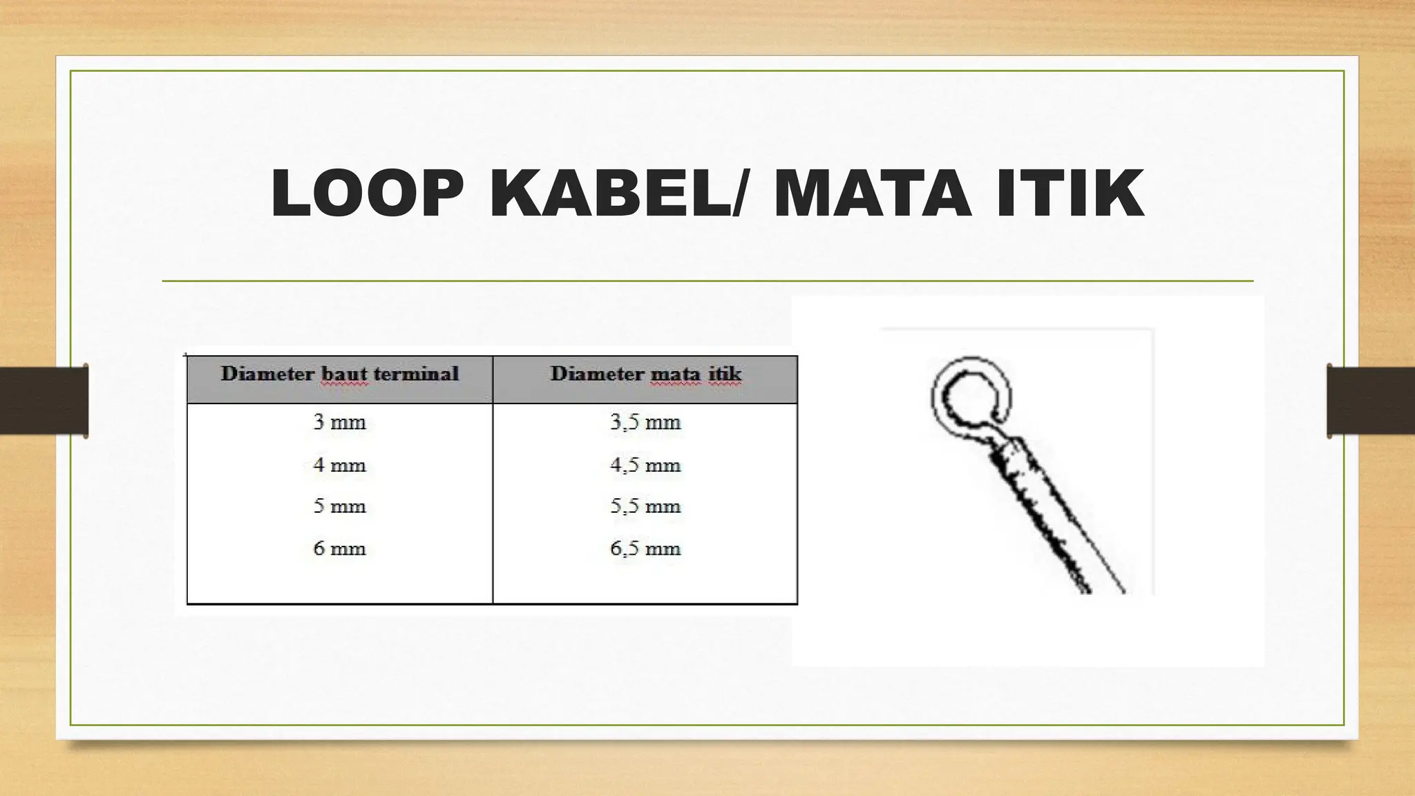 Jenis Kabel dan Macam-macam Sambungan Kabel.pptx