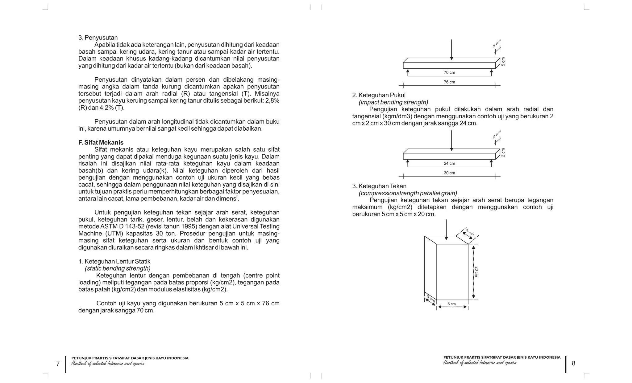Jenis Kayu di Indonesia.pdf