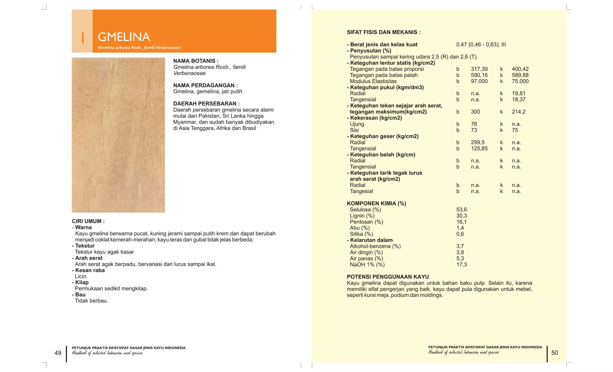 Jenis Kayu di Indonesia.pdf