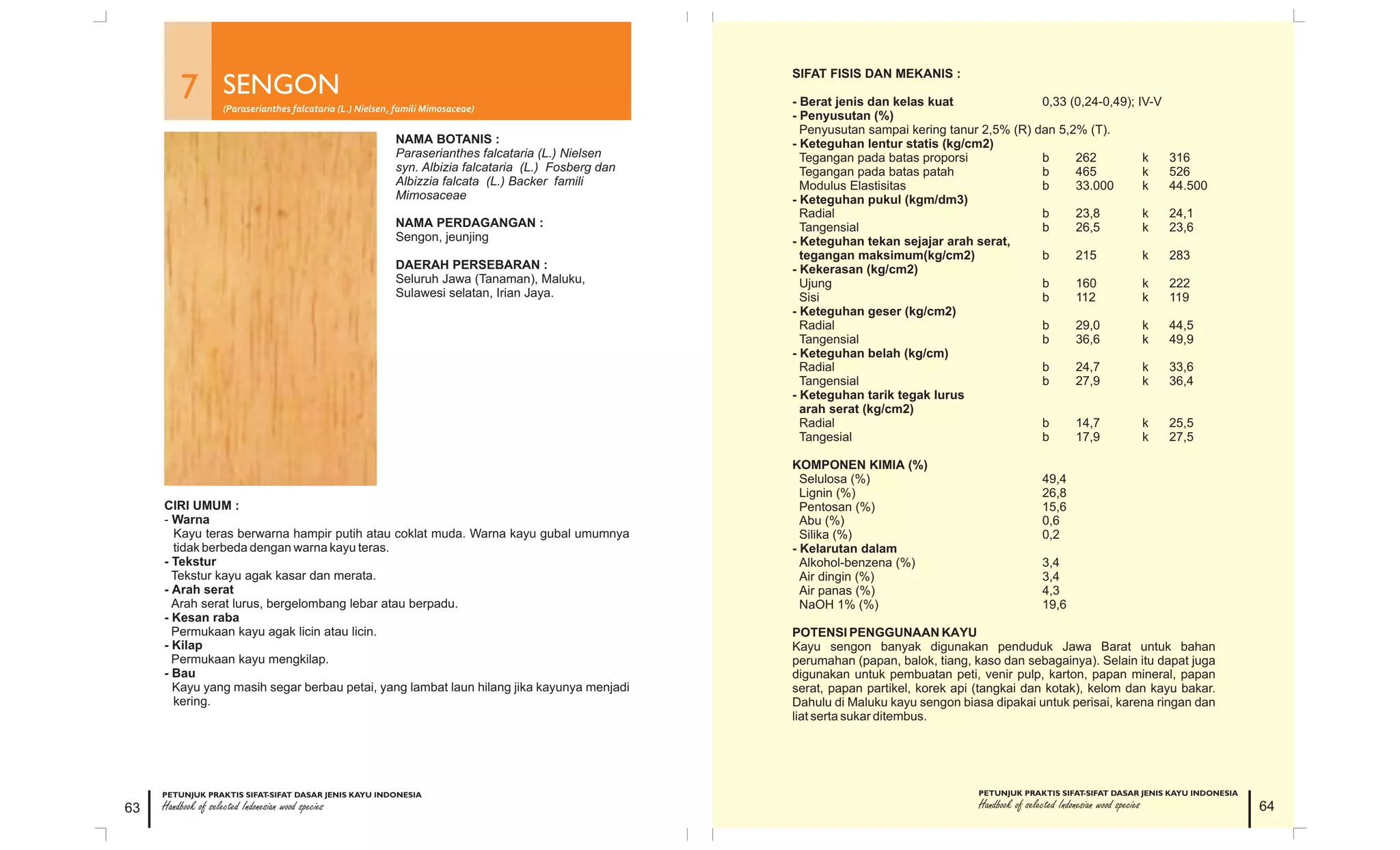 Jenis Kayu di Indonesia.pdf