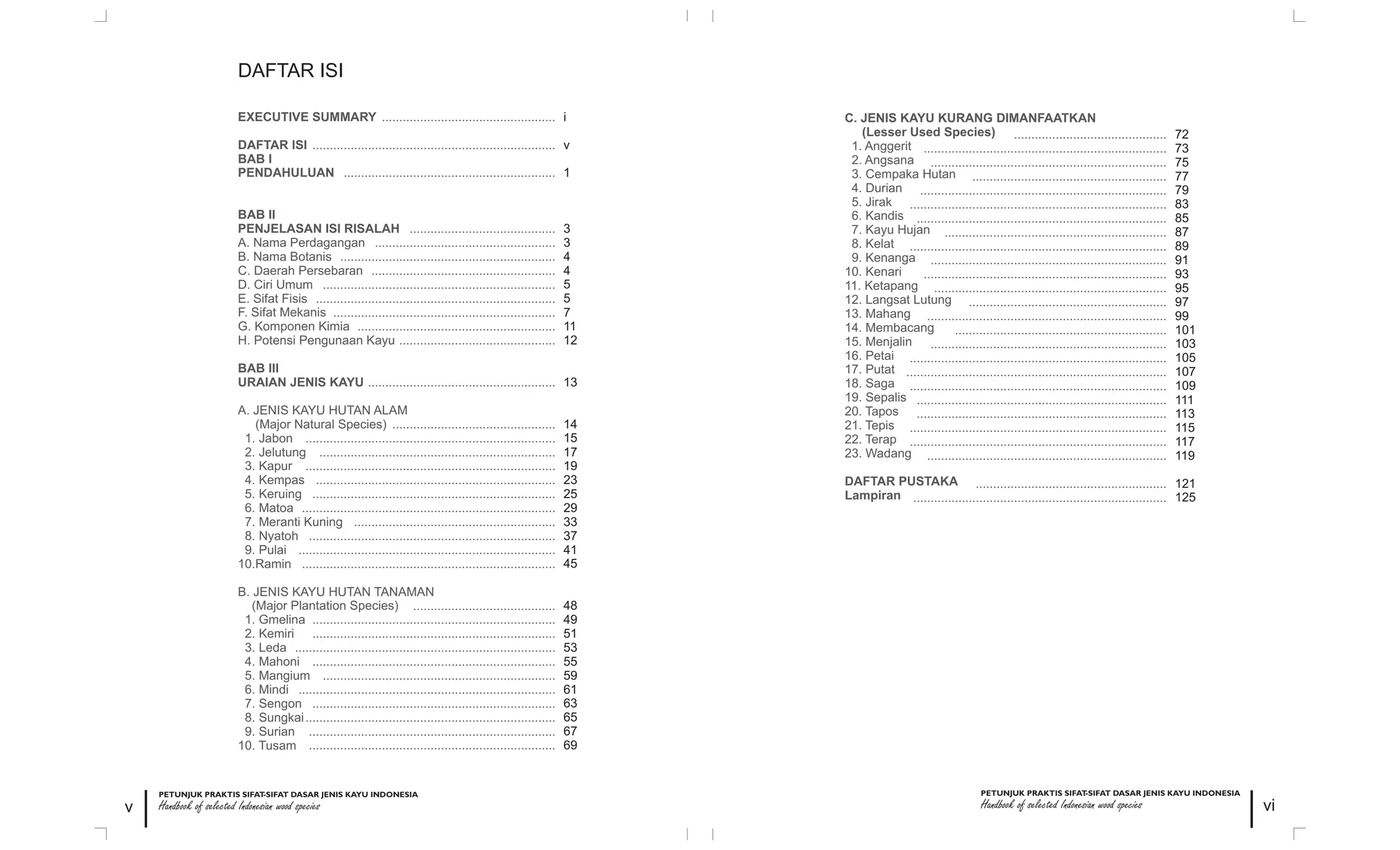 Jenis Kayu di Indonesia.pdf