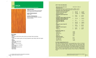 Jenis Kayu di Indonesia.pdf