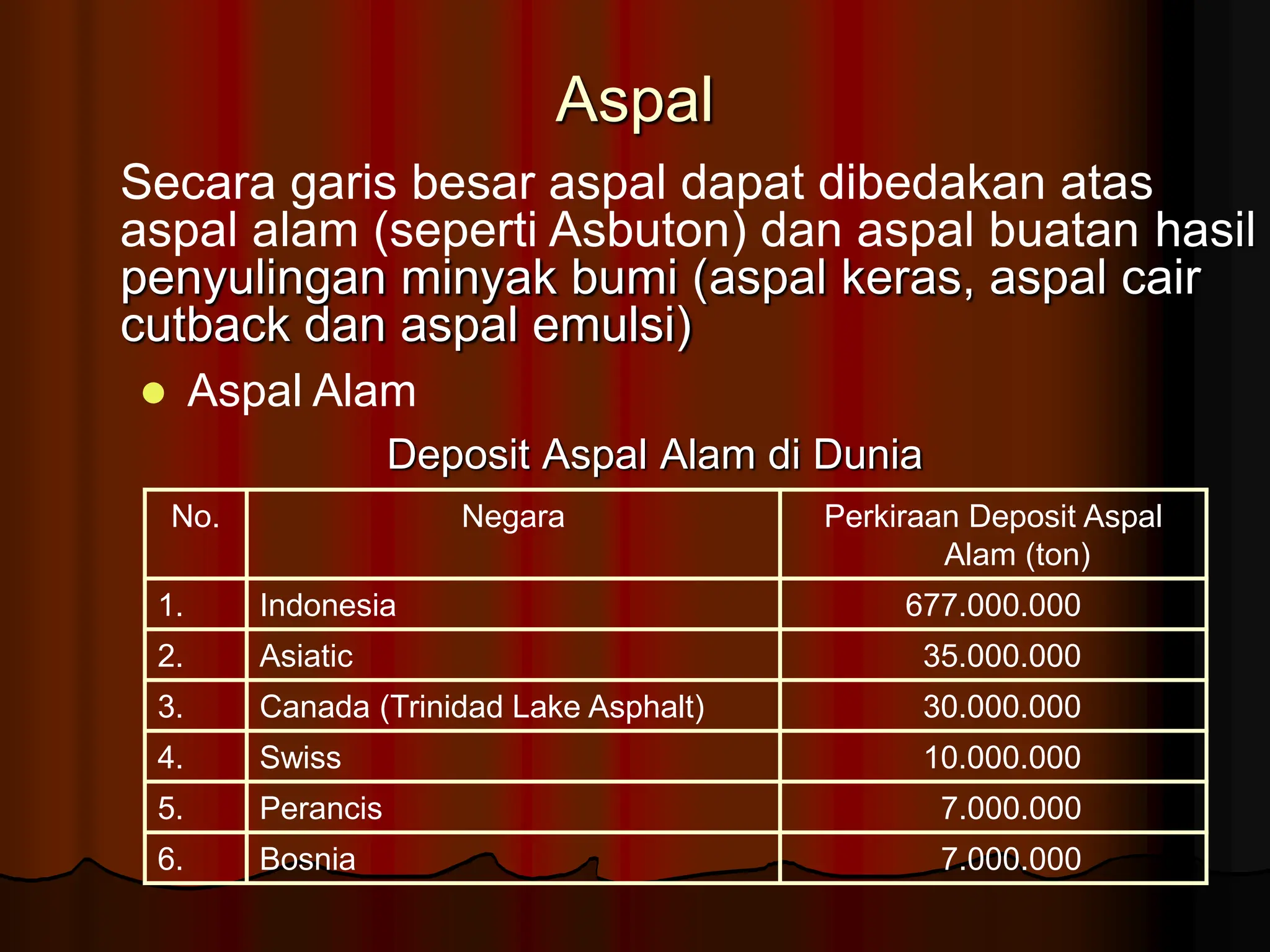 jenis kerusakan jalan.ppt