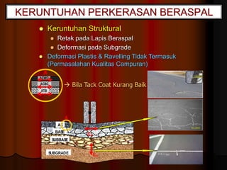 jenis kerusakan jalan.ppt