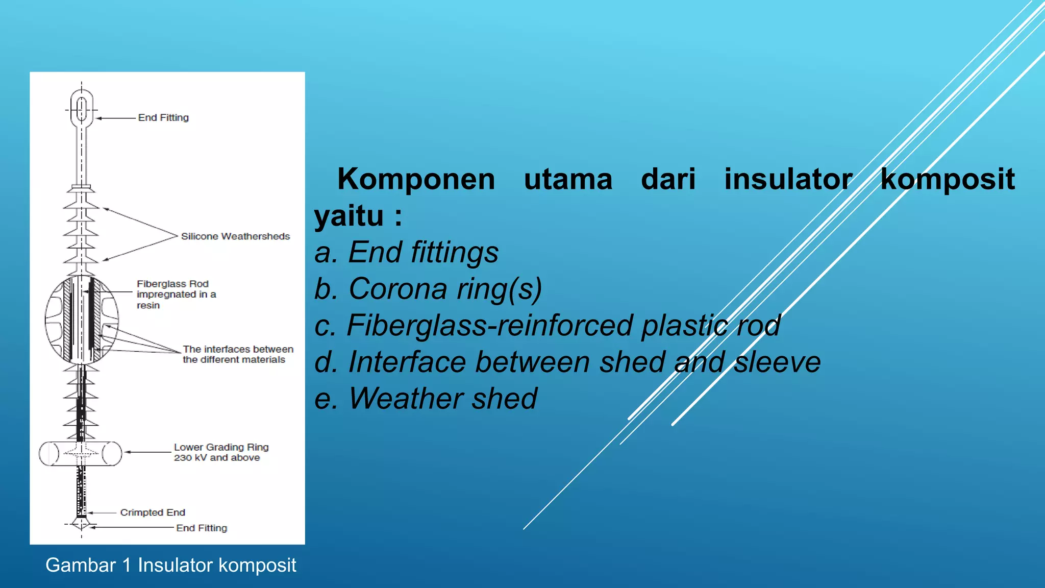 JENIS & KOMPONEN - KOMPONEN TRANSMISI ( II ).pdf