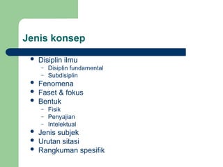 Jenis KOnsep, urutan sitasi dan rangkuman spesifik.ppt