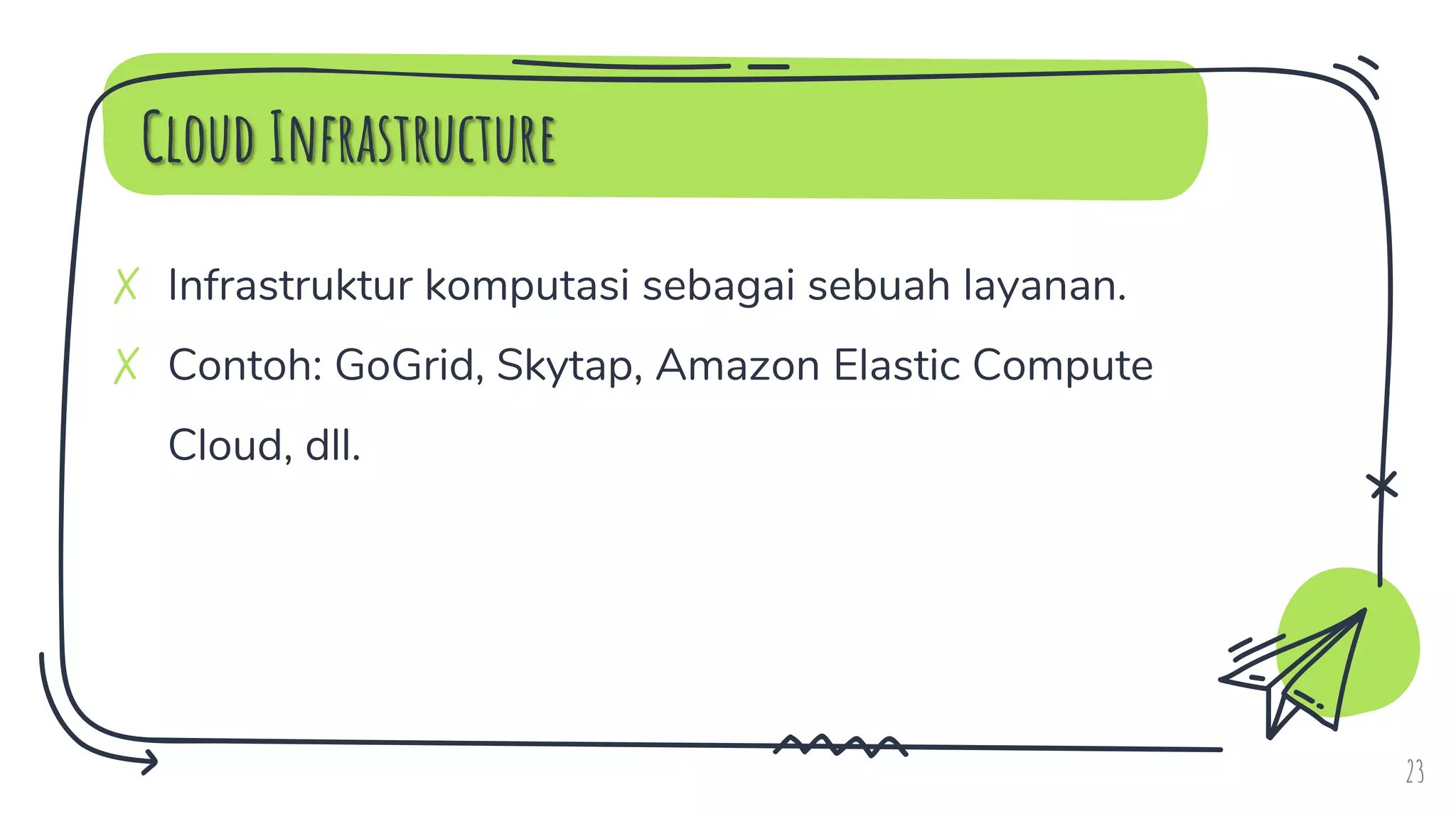 Jenis Layanan Cloud Computing.pptx