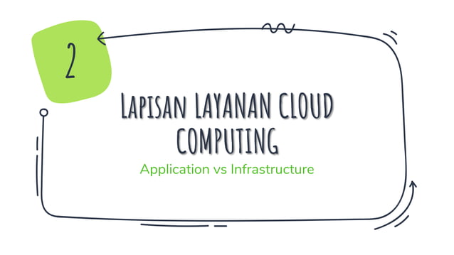 Jenis Layanan Cloud Computing.pptx
