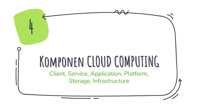 Jenis Layanan Cloud Computing.pptx