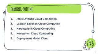Jenis Layanan Cloud Computing.pptx