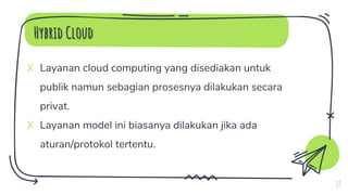 Jenis Layanan Cloud Computing.pptx