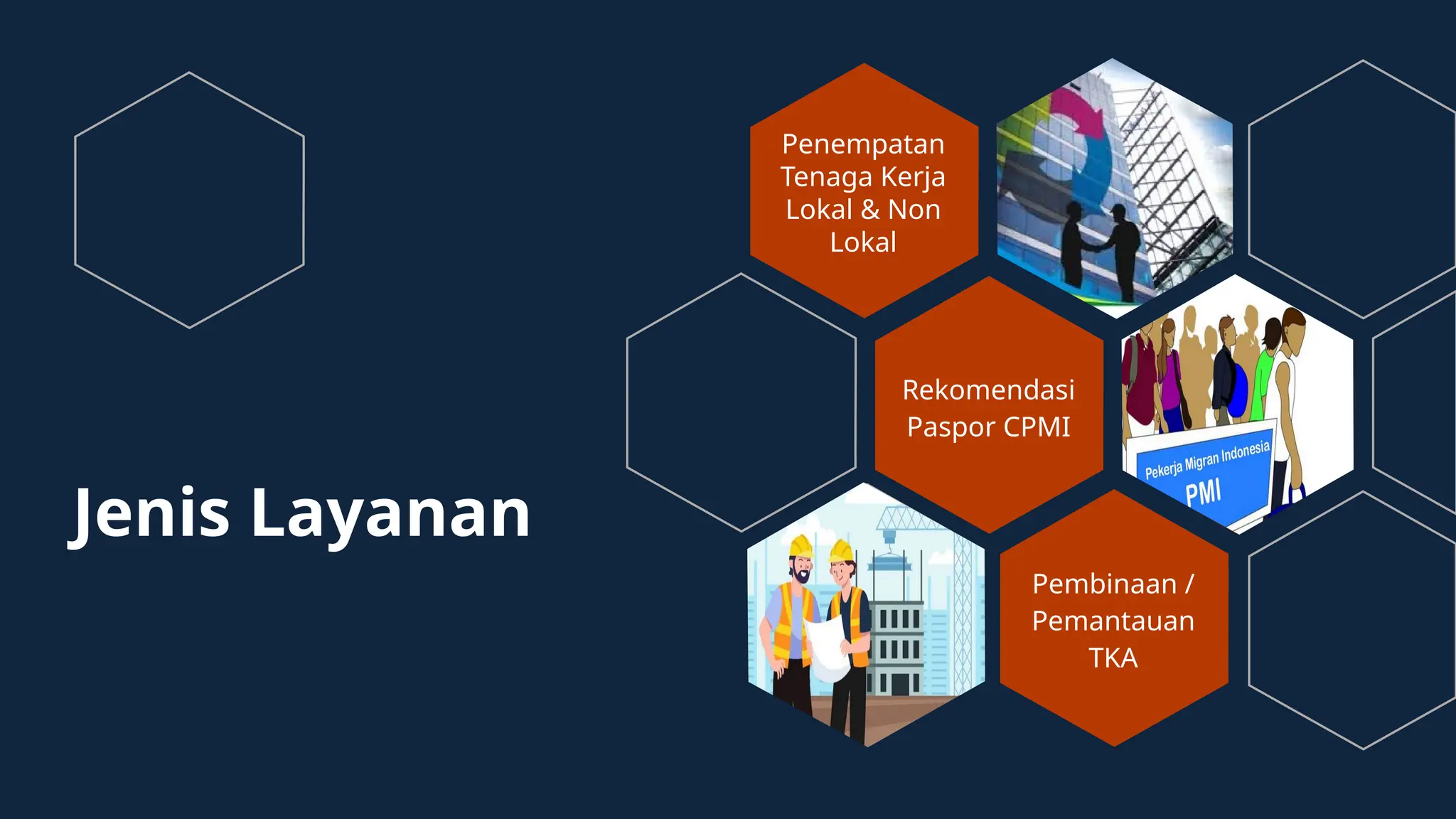 JENIS LAYANAN JENIS LAYANAN JENIS LAYANAN | PPTX