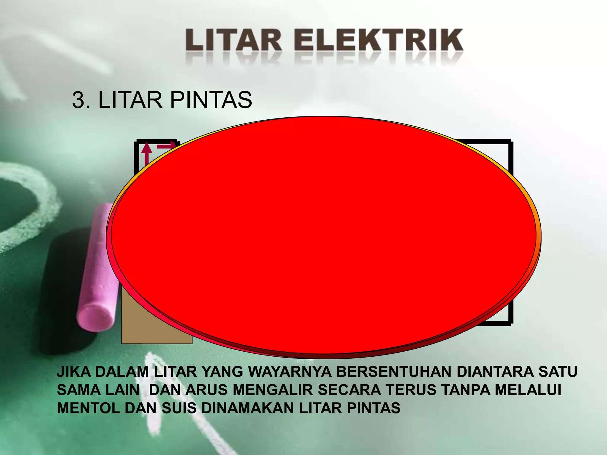 Jenis litar 2 | PPT