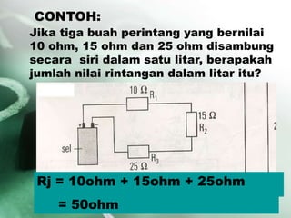 Jenis litar 2 | PPT