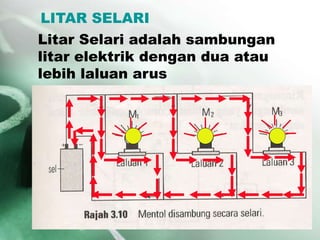 Jenis litar 2 | PPT