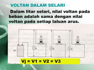 Jenis litar 2 | PPT