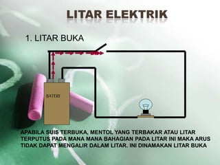 Jenis litar 2 | PPT