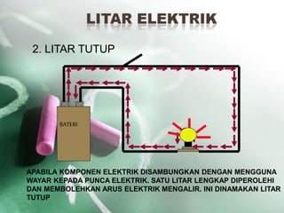 Jenis litar 2 | PPT
