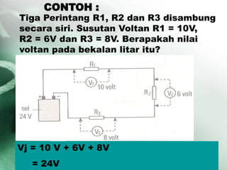 Jenis litar 2 | PPT