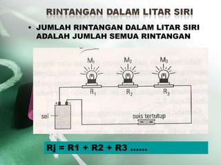 Jenis litar 2 | PPT