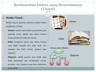 Jenis media penyuluhan | PPTX