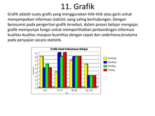 Jenis media penyuluhan | PPT