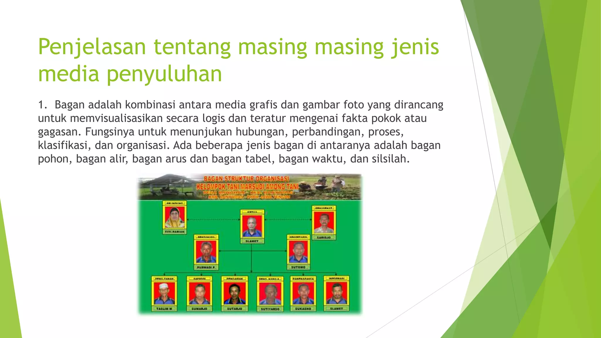 Jenis jenis media Penyuluhan Pertanian | PPTX