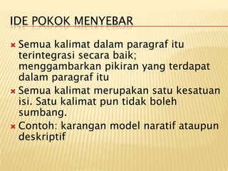 Jenis paragraf berdasar letak ide pokok | PPTX