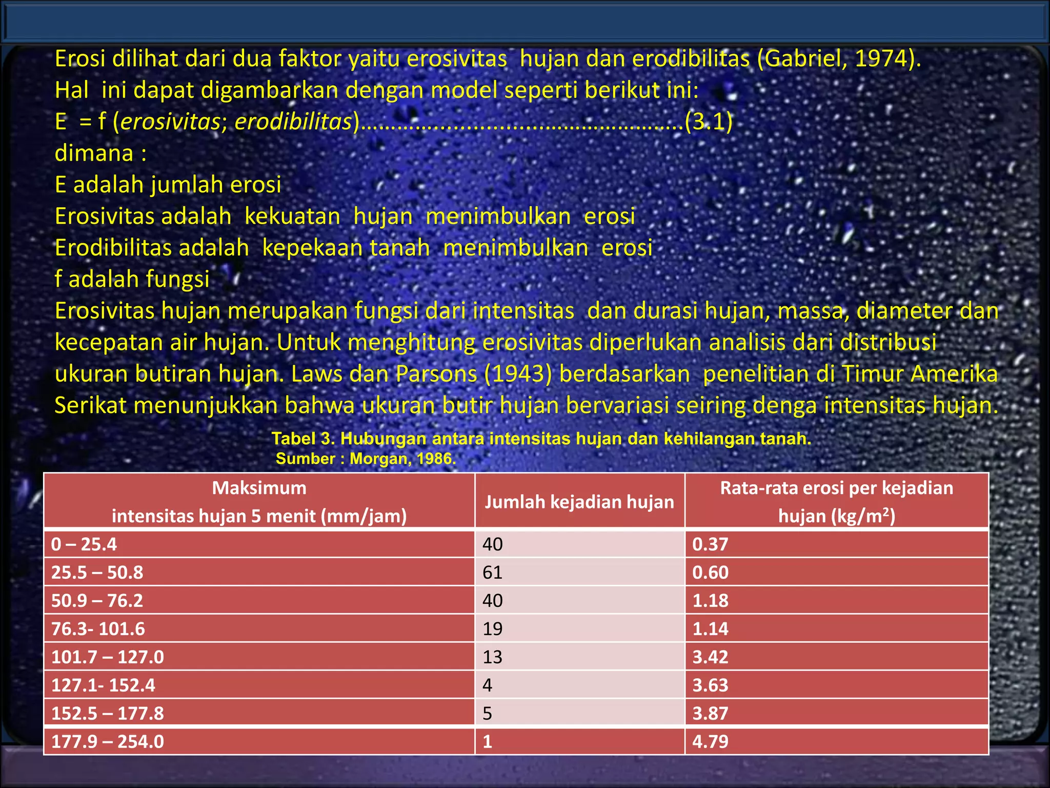 Jenis parit on construction | PPTX