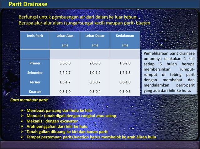 Jenis parit on construction | PPTX